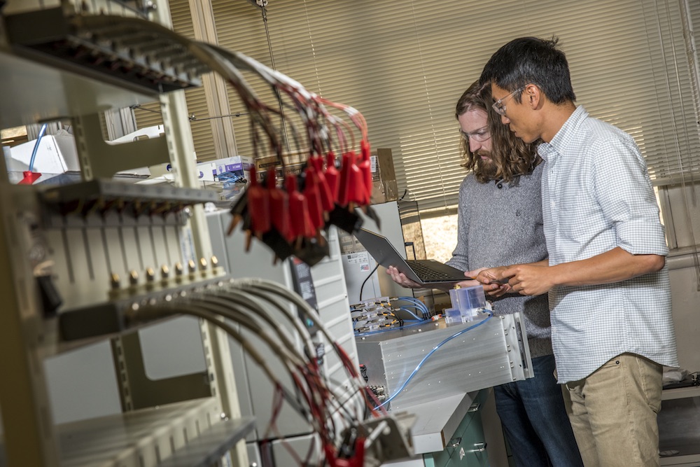 Cyclotron Road on Climatescape